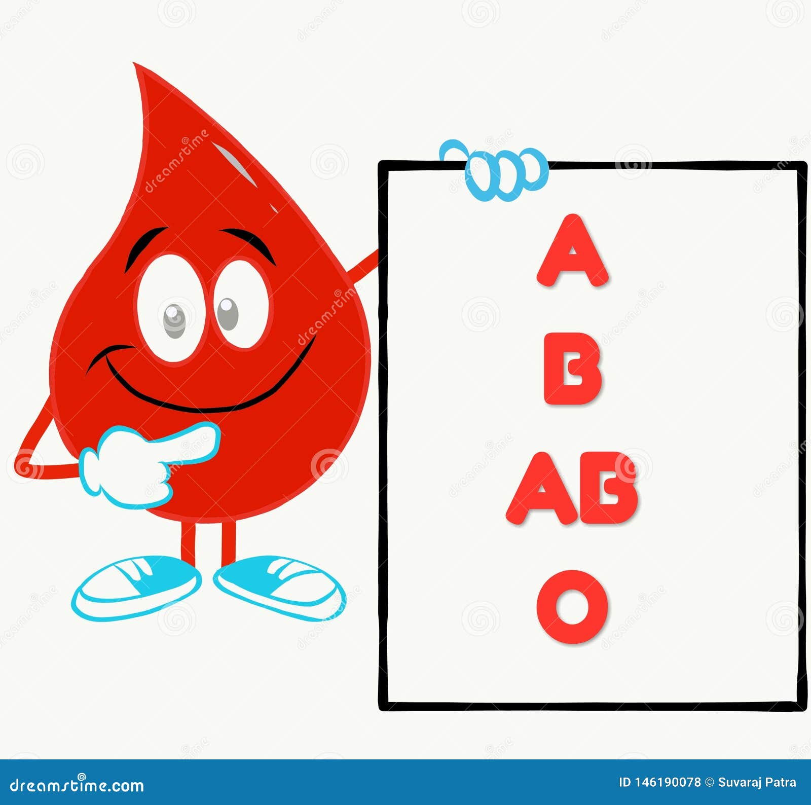 Blood Groups with a Red Blood Drop Character Stock Illustration ...