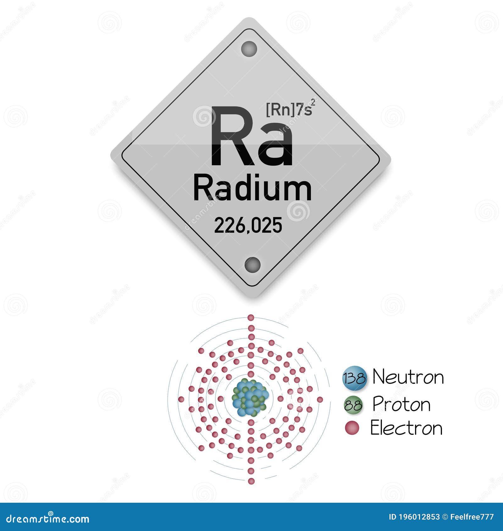 Radium Periodic Elements. Business Artwork Vector Graphics Stock ...