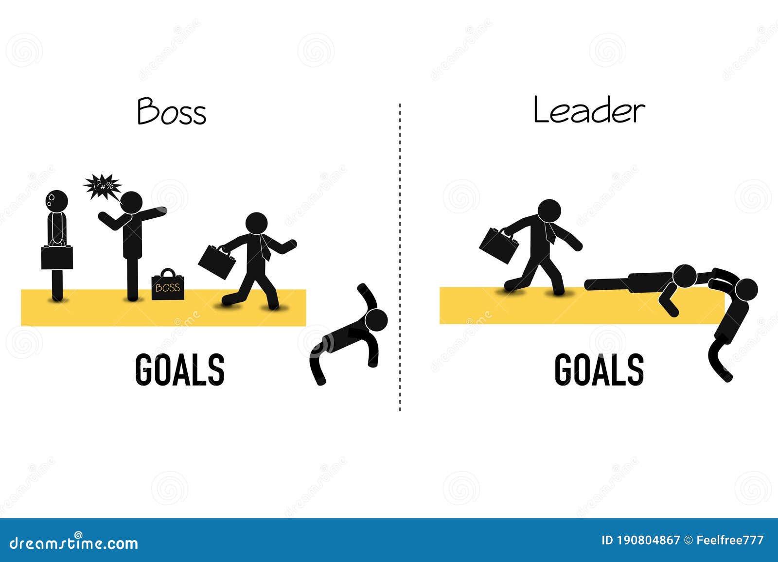 Real Side of Business. Boss Vs Leader. Abstract Business Artwork. Stock ...