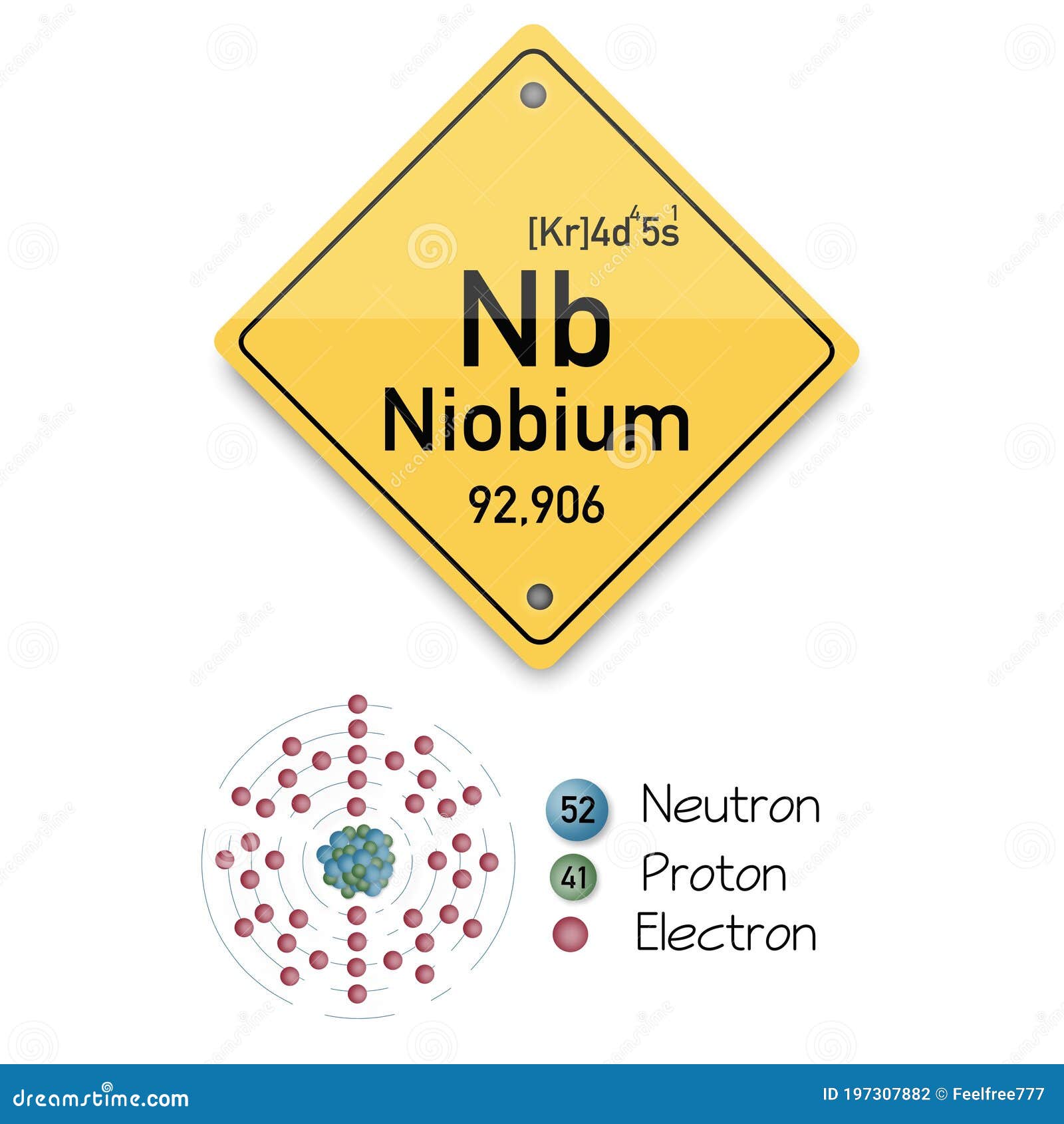Niobium Periodic Elements. Business Artwork Vector Graphics Stock ...