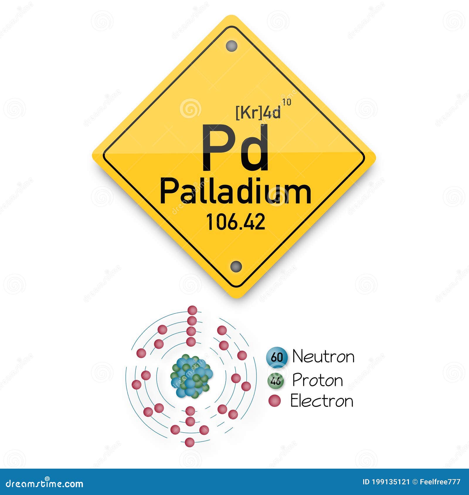 Palladium On Periodic Table Of Elements, Metal With Symbol Pd Cartoon ...