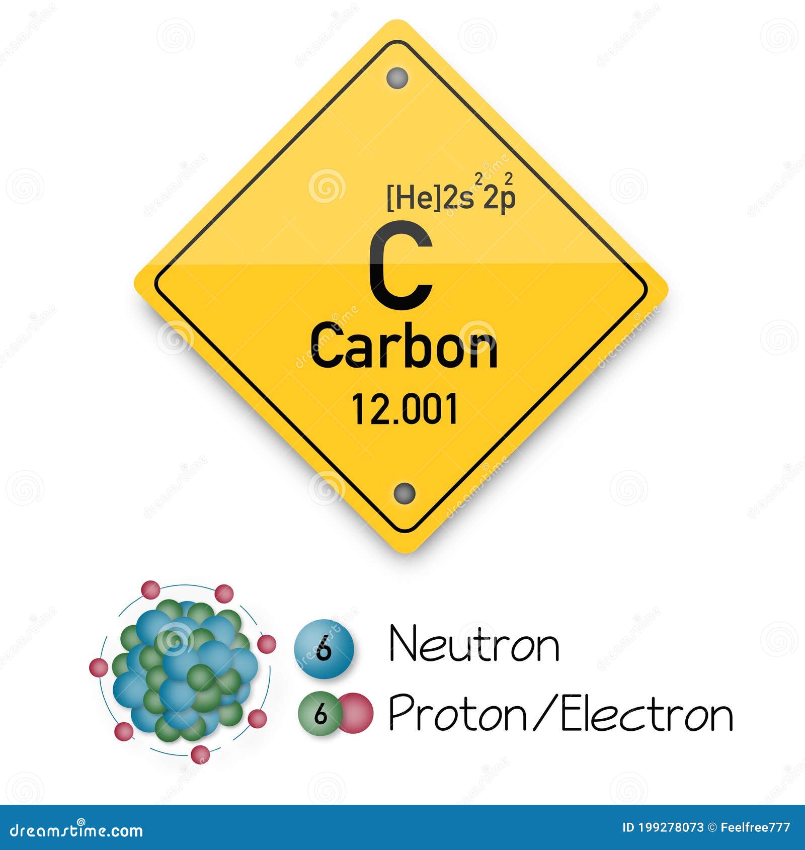 Carbon On Periodic Table Of Elements, With The Element Symbol C Cartoon ...
