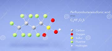 Perfluorobutanesulfonic Acid Molecule, Molecular Structures, Pfbs, 3d ...