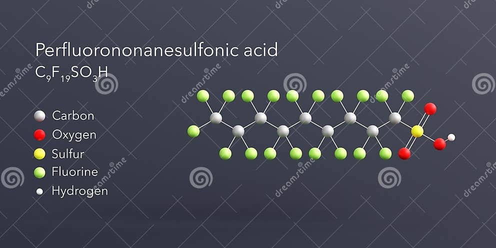 Perfluorononanesulfonic Acid Molecule 3d Rendering, Flat Molecular ...