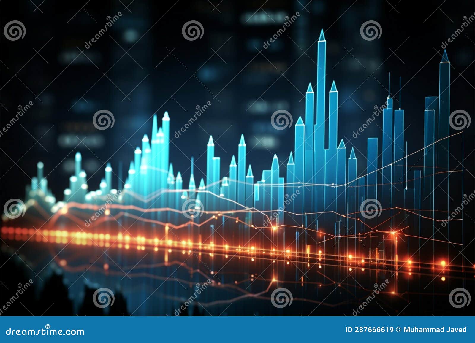 Performance Analysis Dynamic Visuals of Business and Stock Market ...