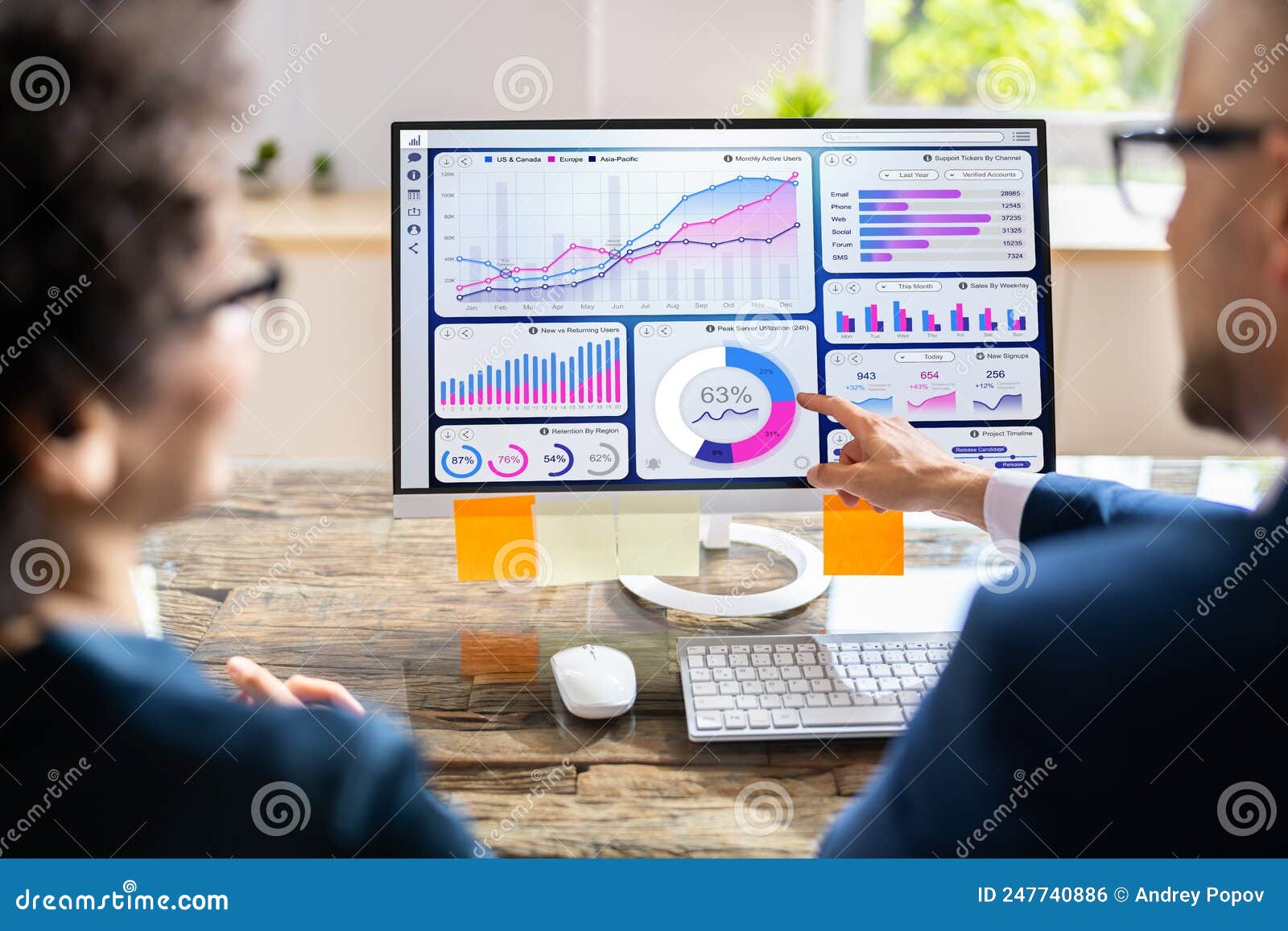 Performance Analytics Dashboard Tech on PC Screen Stock Photo - Image ...