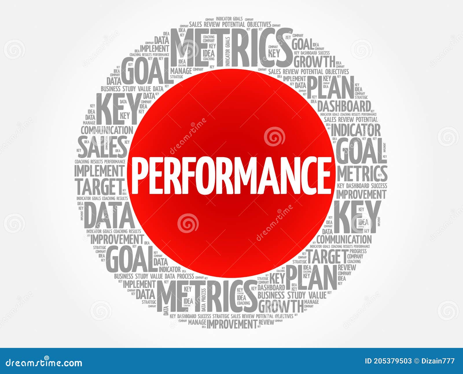 PERFORMANCE Circle Word Cloud Stock Illustration - Illustration of ...