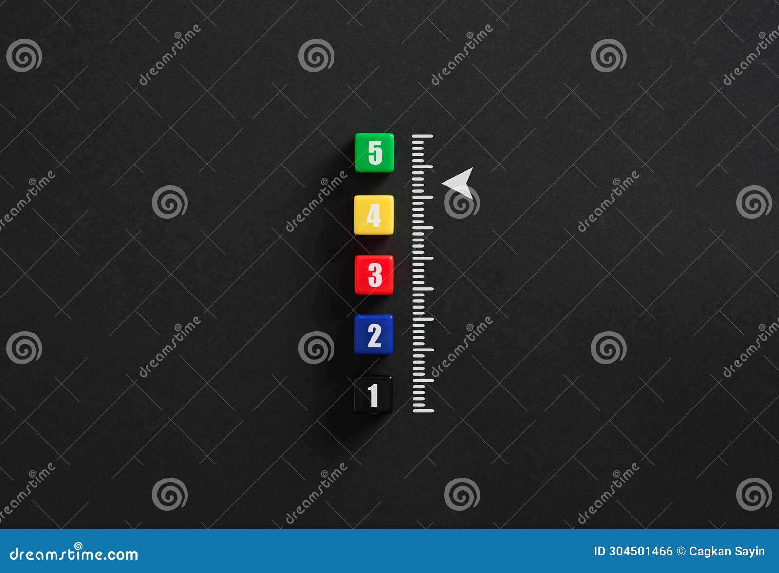 Performance and Efficiency. Low Performance Levels. Business Failure ...