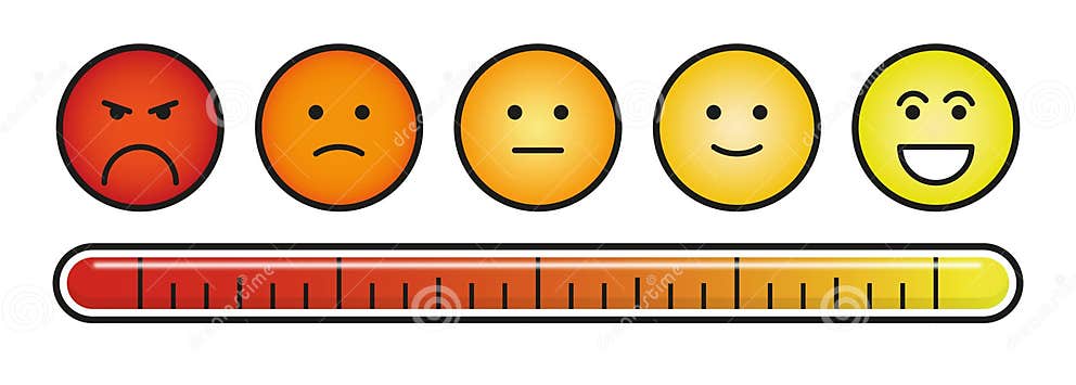 Five Faces Rating Scale for Client, Customer or Worker Satisfaction ...