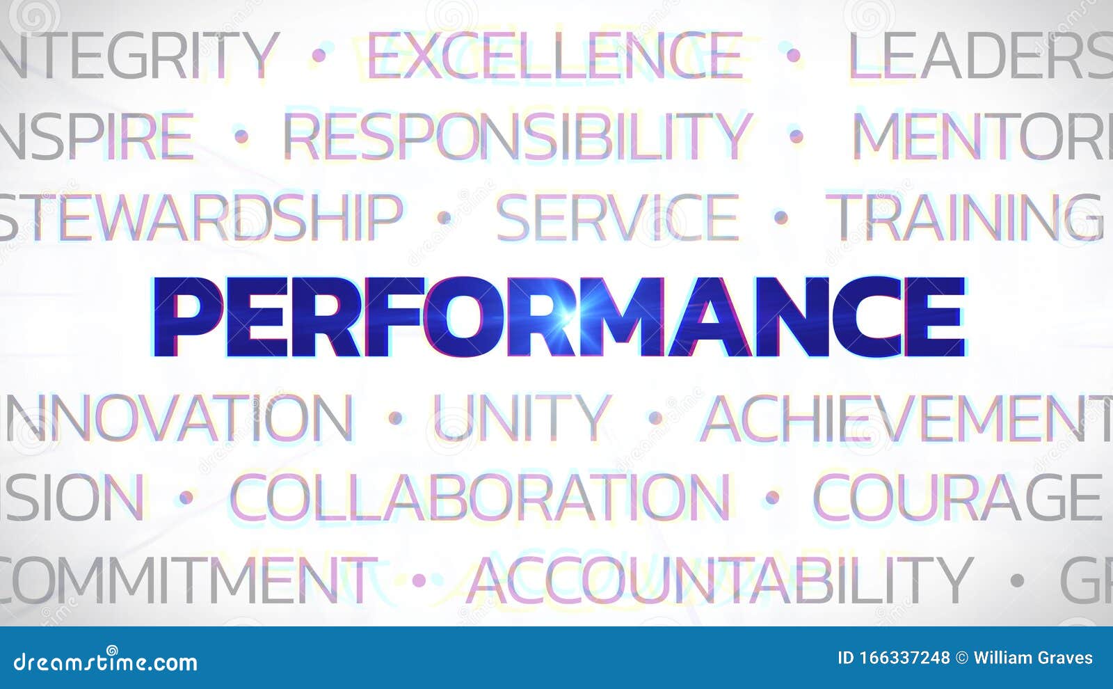 Performance - Highlights Concept Buzzwords Stock Abbildung ...