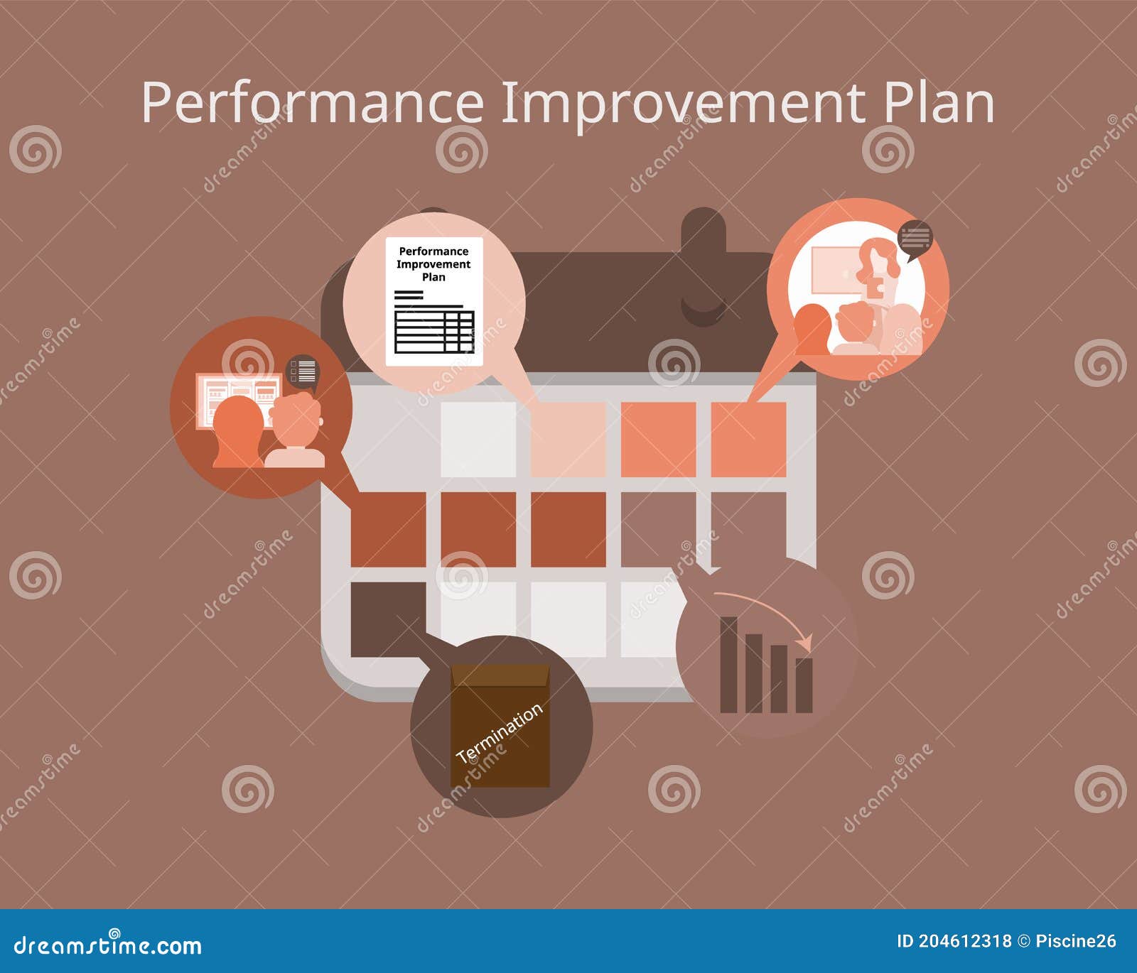 Performance Improvement Plan and Get Training To Improve Performance ...
