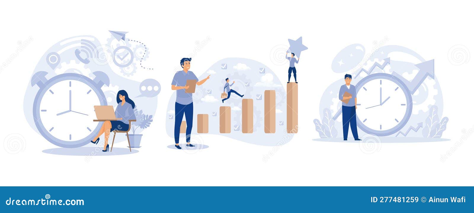 Performance Increase Ways, Time Management, Self Management ...