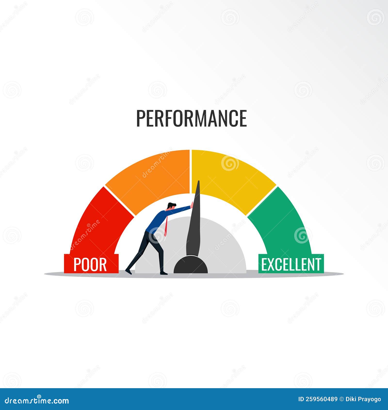 Performance Indicator, Performance Appraisal Improvements with a Man ...