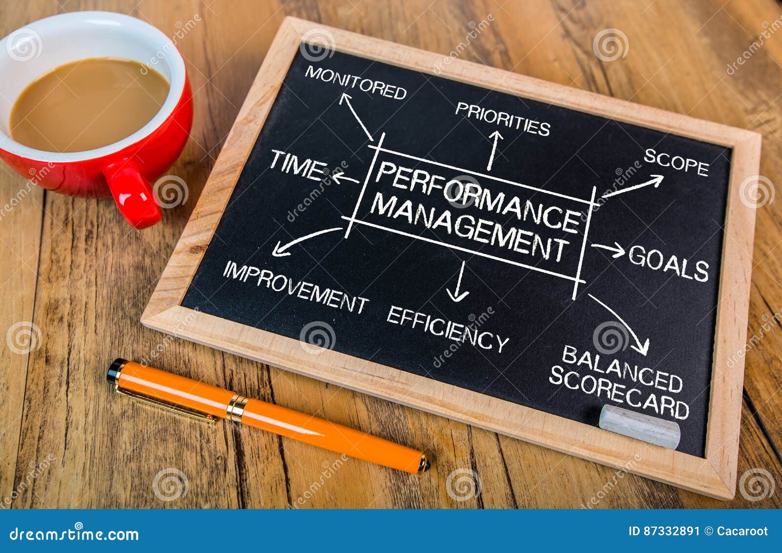 Efficient Flowchart Lecture Royalty-Free Stock Photography ...