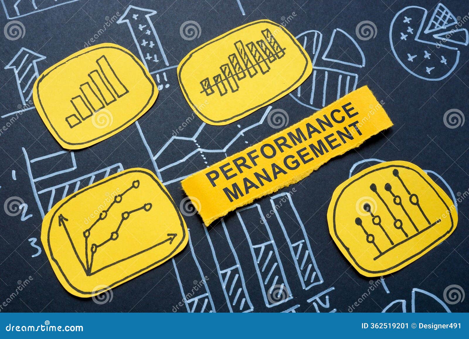 Performance Management and Charts As a Symbol of Business Efficiency ...