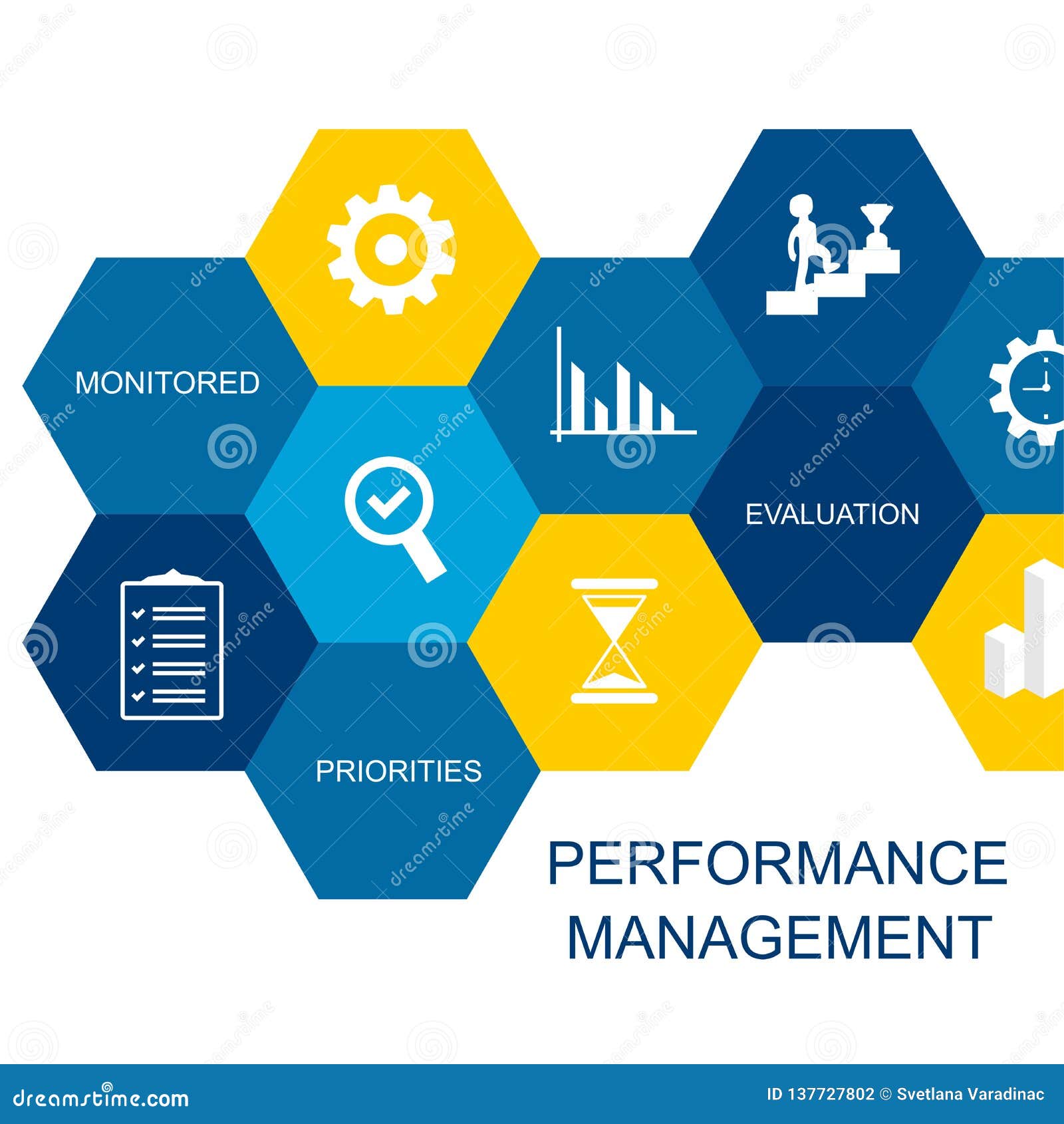 Performance Management Concept. Composed of Icons in the Form of a ...