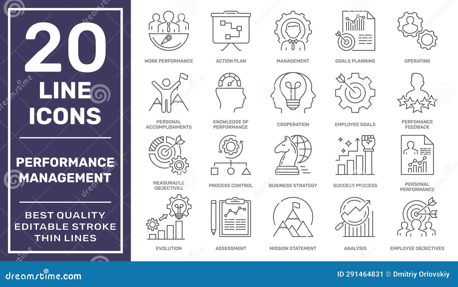 Performance Management Icons Set. Editable Stroke Stock Vector ...