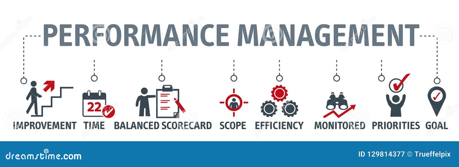 Banner Performance Management Vector Illustration Stock Vector ...