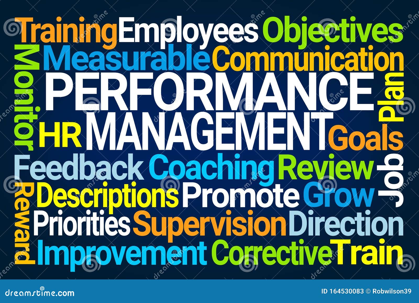 Performance Management Word Cloud Stock Illustration - Illustration of ...