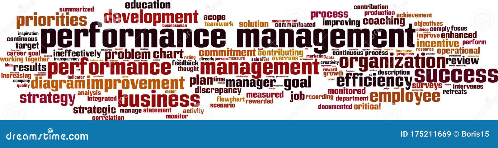 Performance Management Word Cloud Stock Vector - Illustration of ...