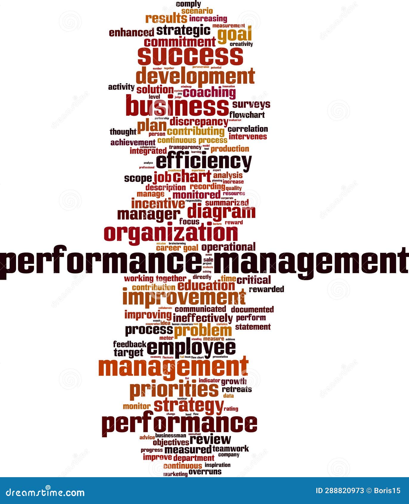 Performance Management Word Cloud Stock Vector - Illustration of ...