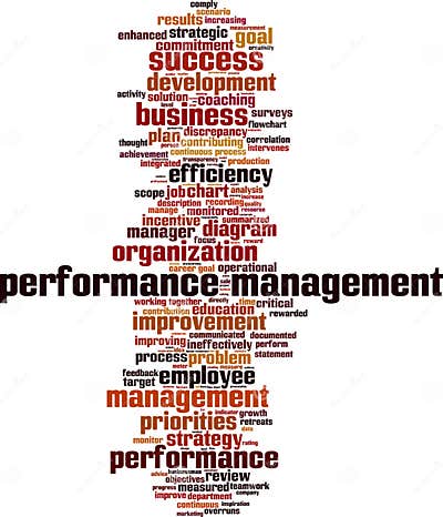 Performance Management Word Cloud Stock Vector - Illustration of ...