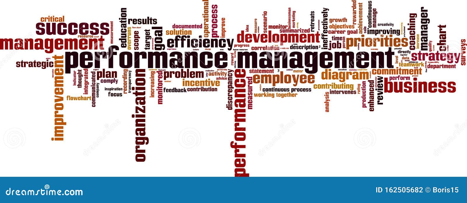 Performance Management Word Cloud Stock Vector - Illustration of ...