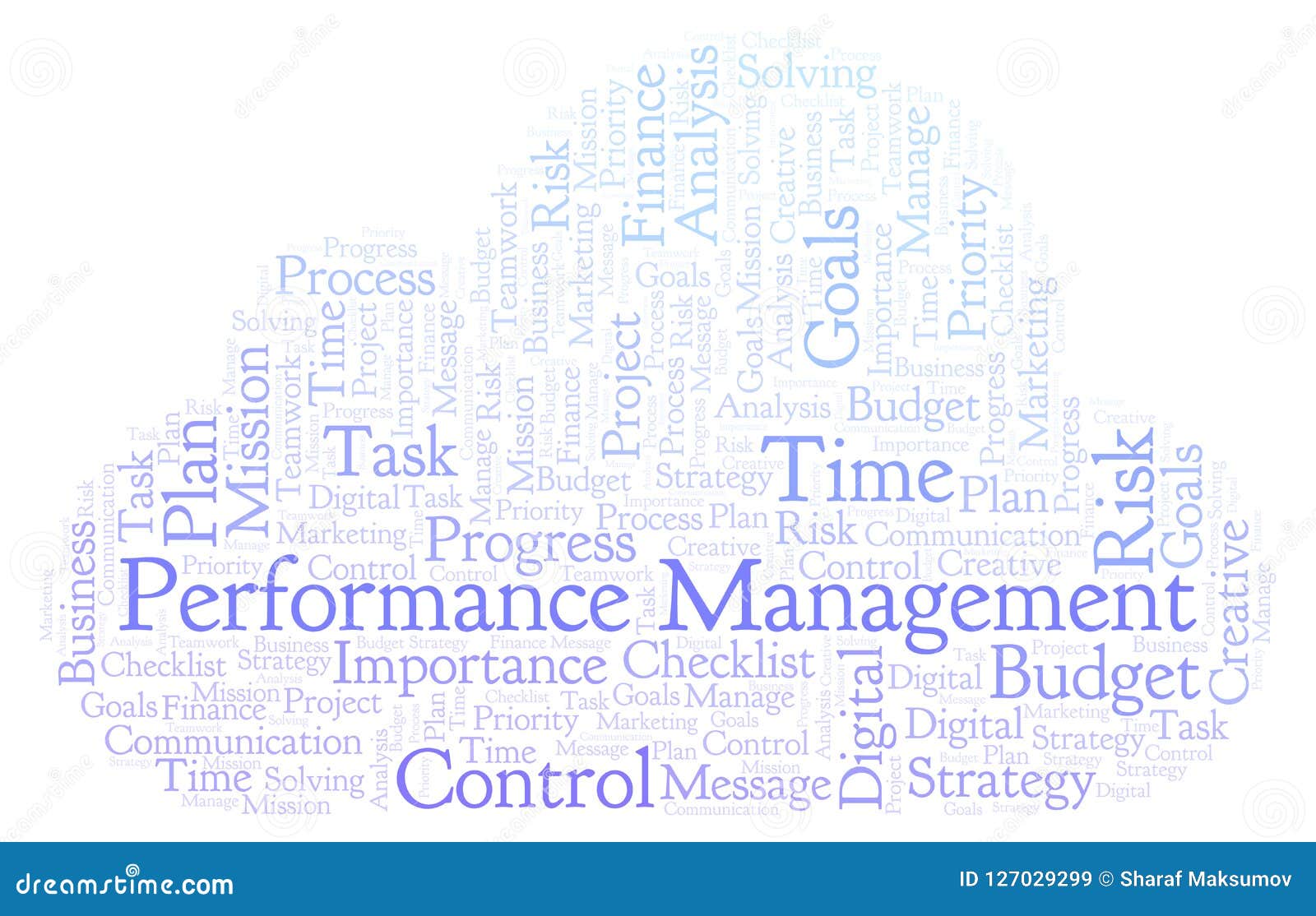 Performance Management Word Cloud, Made with Text only. Stock ...