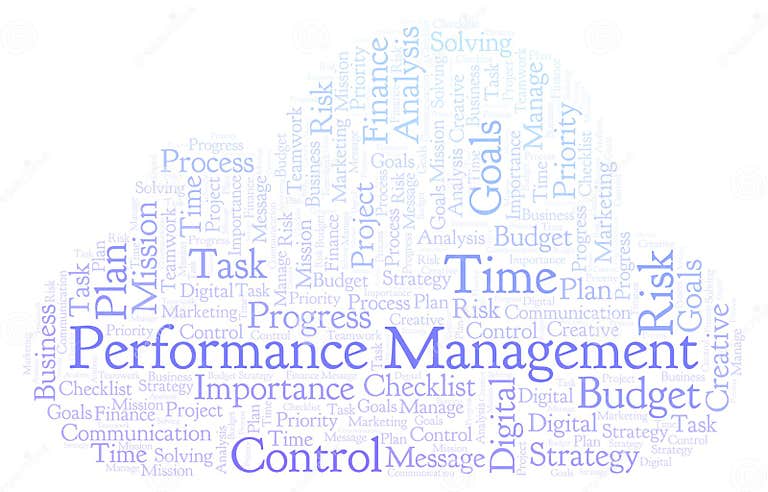 Performance Management Word Cloud, Made with Text only. Stock ...