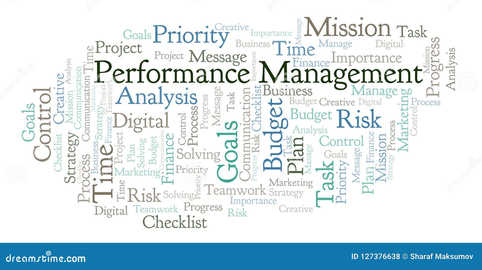Performance Management Word Cloud, Made with Text only. Stock ...