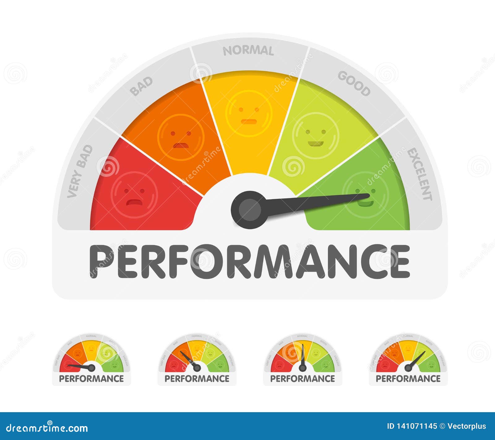 Performance Meter with Different Emotions. Measuring Gauge Indicator ...