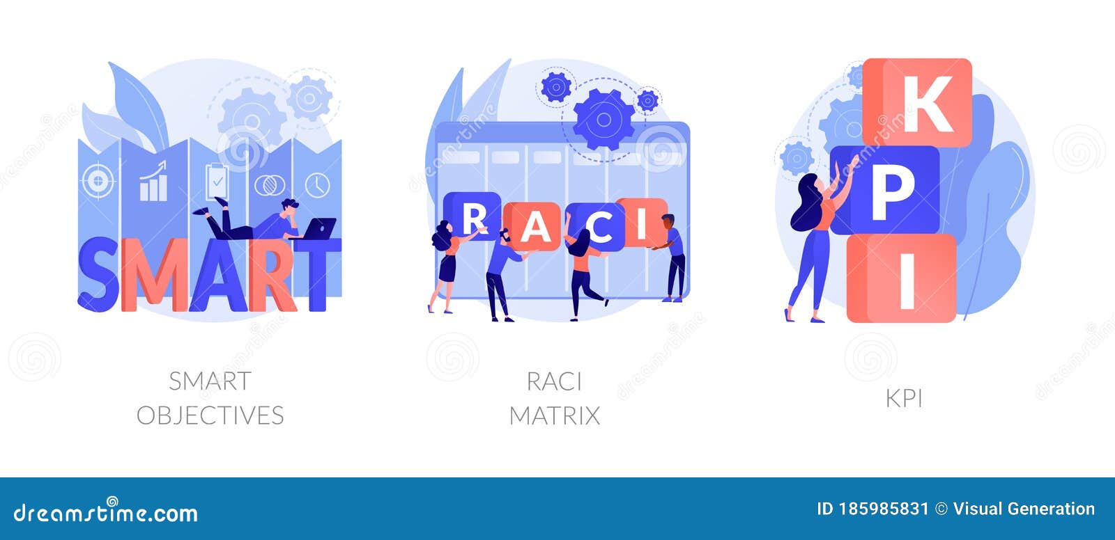 Performance Plans and Indicators Vector Concept Metaphors Stock Vector ...