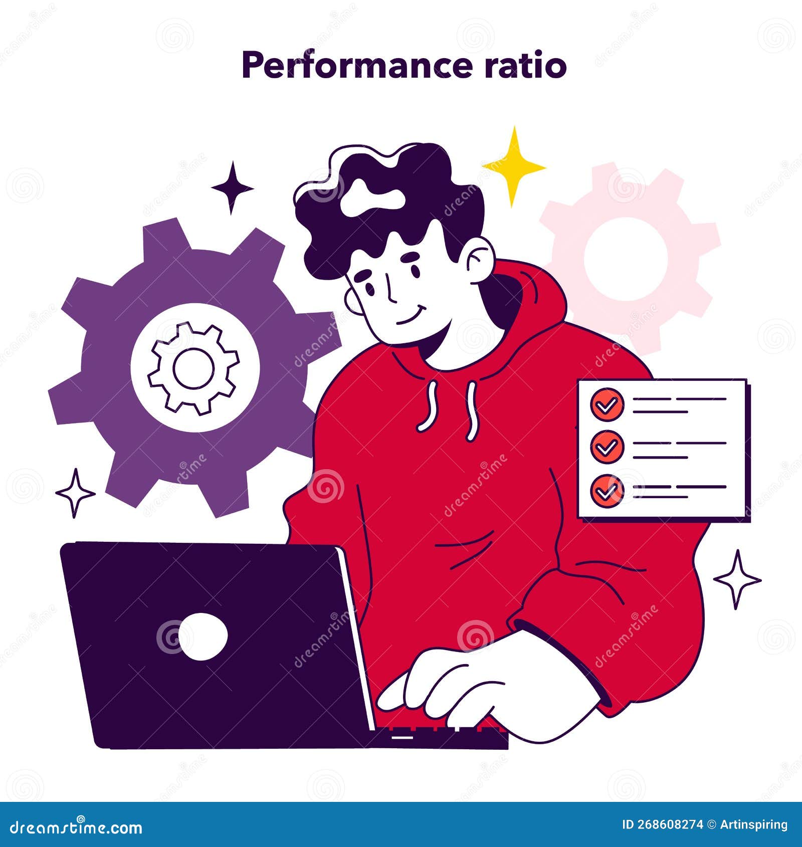 Performance Ratio of Key Performance Indicator. Employee Evaluation ...