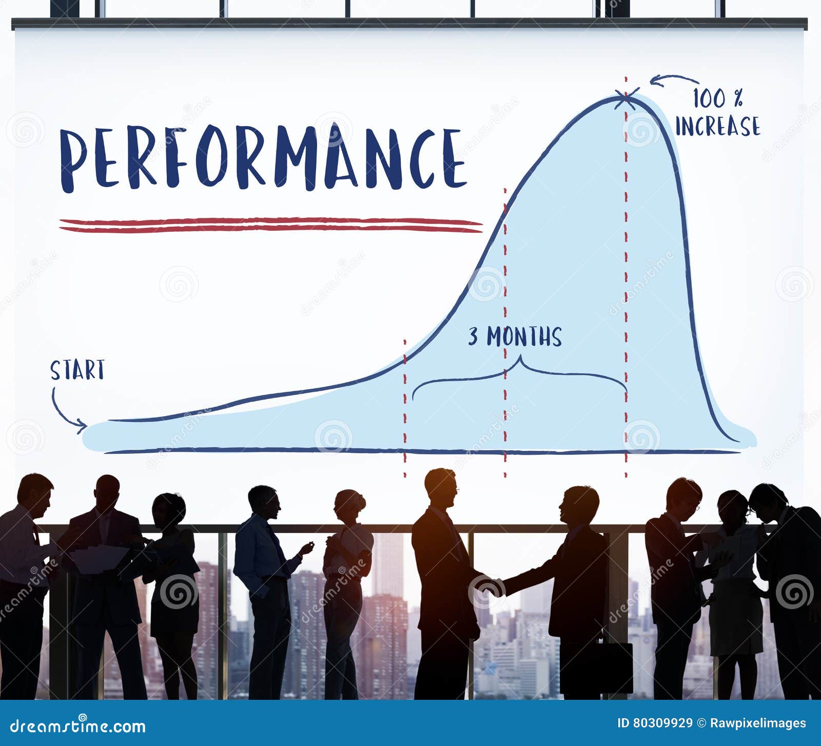 Performance Report Progress Strategy Concept Stock Image - Image of ...