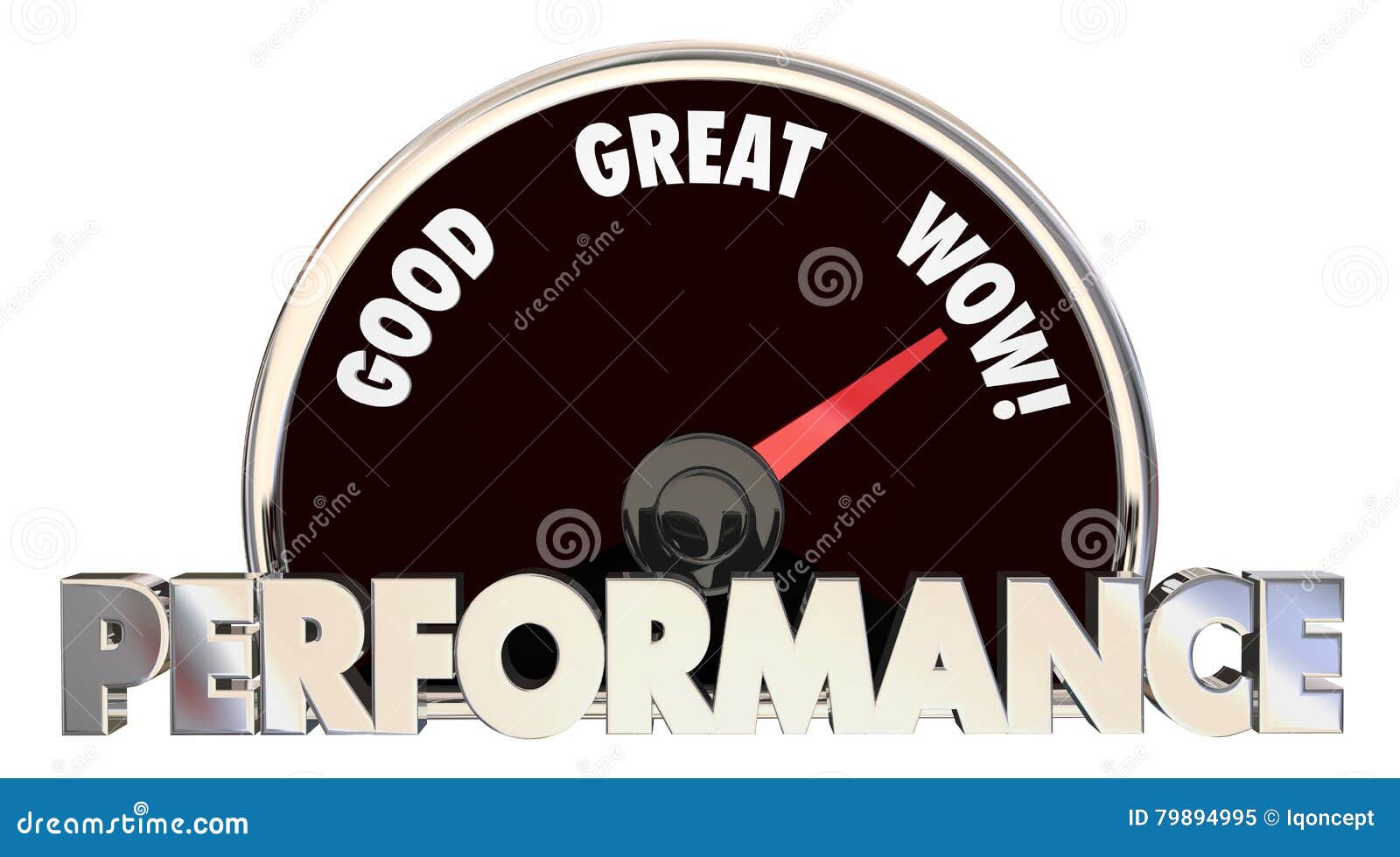 Performance Review Score Measurement Level Stock Illustration ...