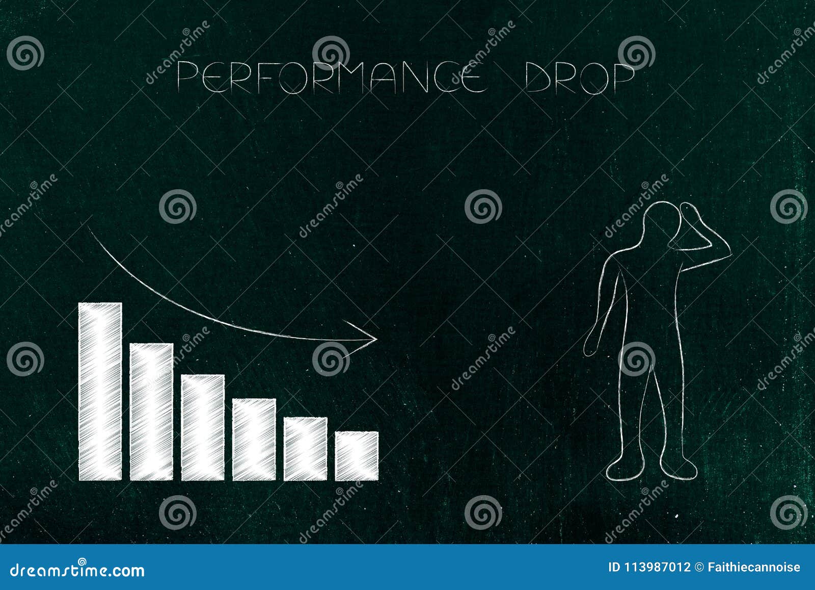 Performance Stats with Results Going Down Next To Concerned Employee ...