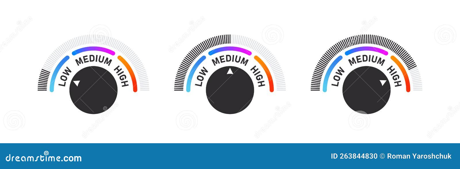 Performance and Success Regulator. Adjustment Dial. Control Knob or ...