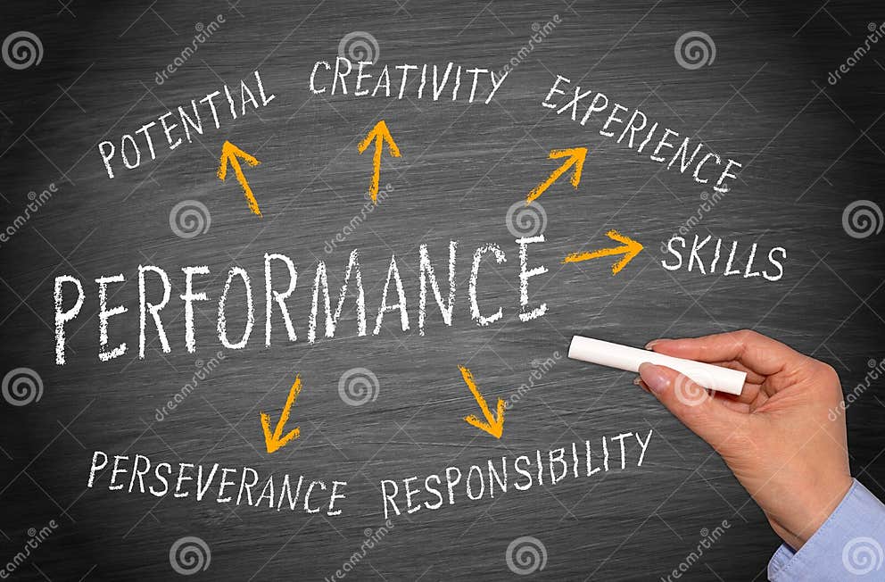 Performance stock image. Image of profitability, human - 34679583