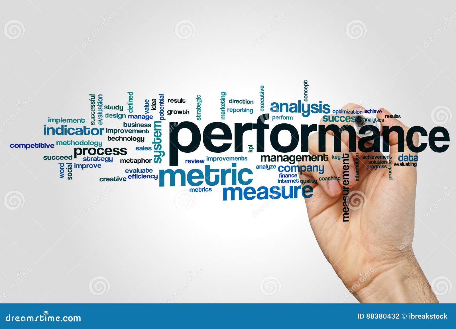 512 Word Cloud Performance Management Stock Photos - Free & Royalty ...