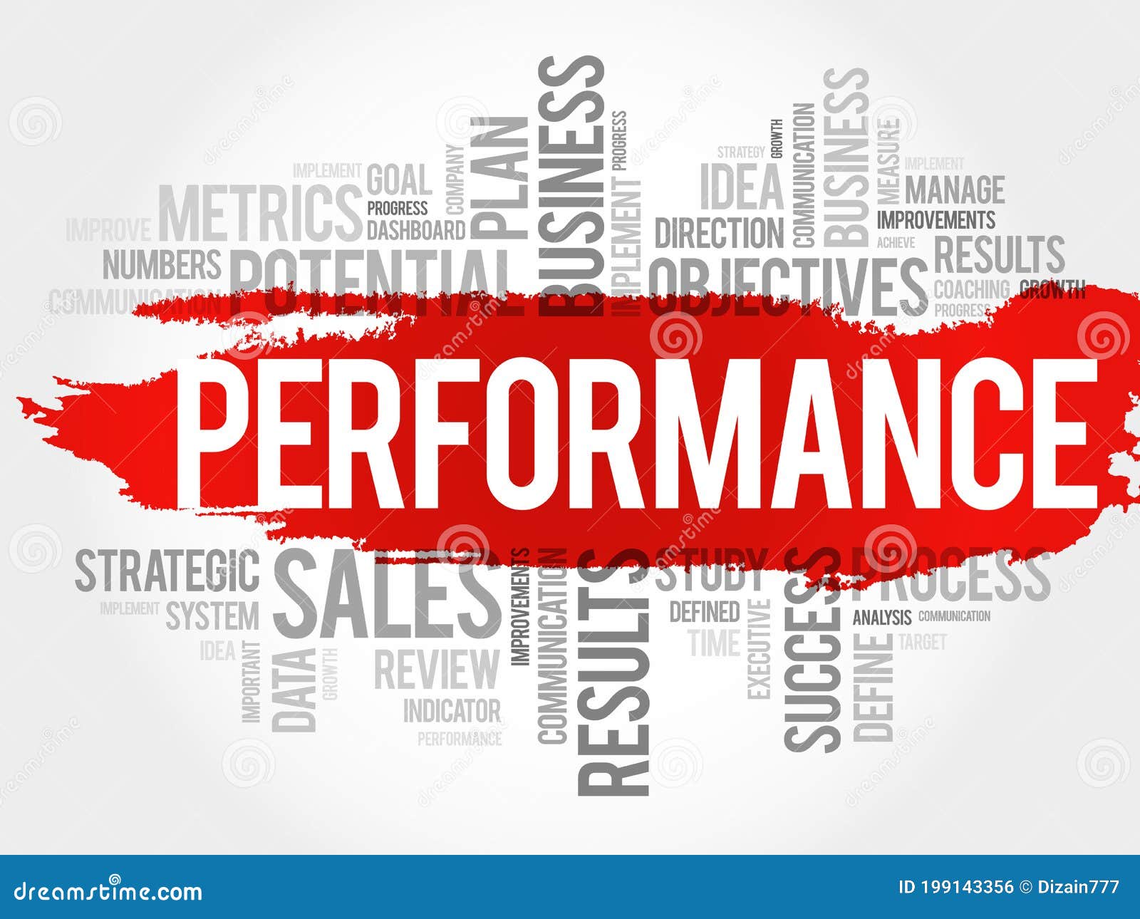 Performance Word Cloud Collage Royalty-Free Stock Image | CartoonDealer ...