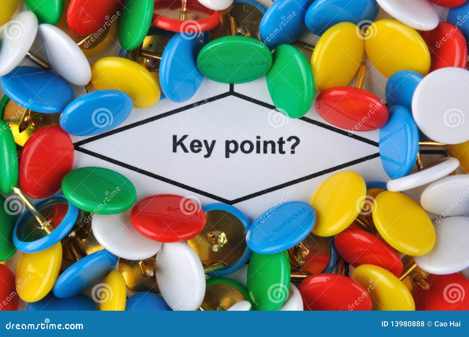 Pergunta do ponto chave foto de stock. Imagem de problema - 13980888