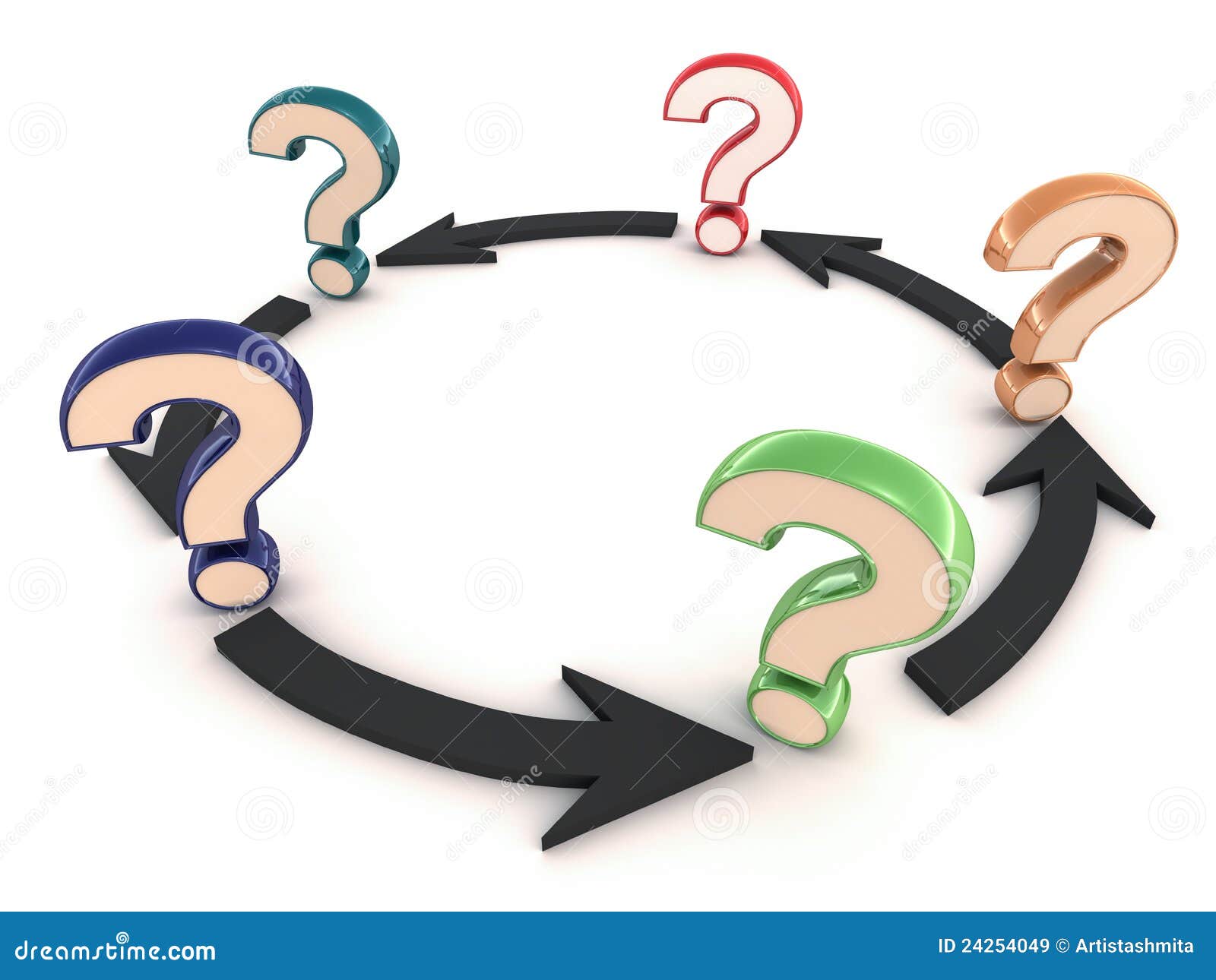 Pergunta Que Conduz Para Questionar Ilustração Stock - Ilustração de ...