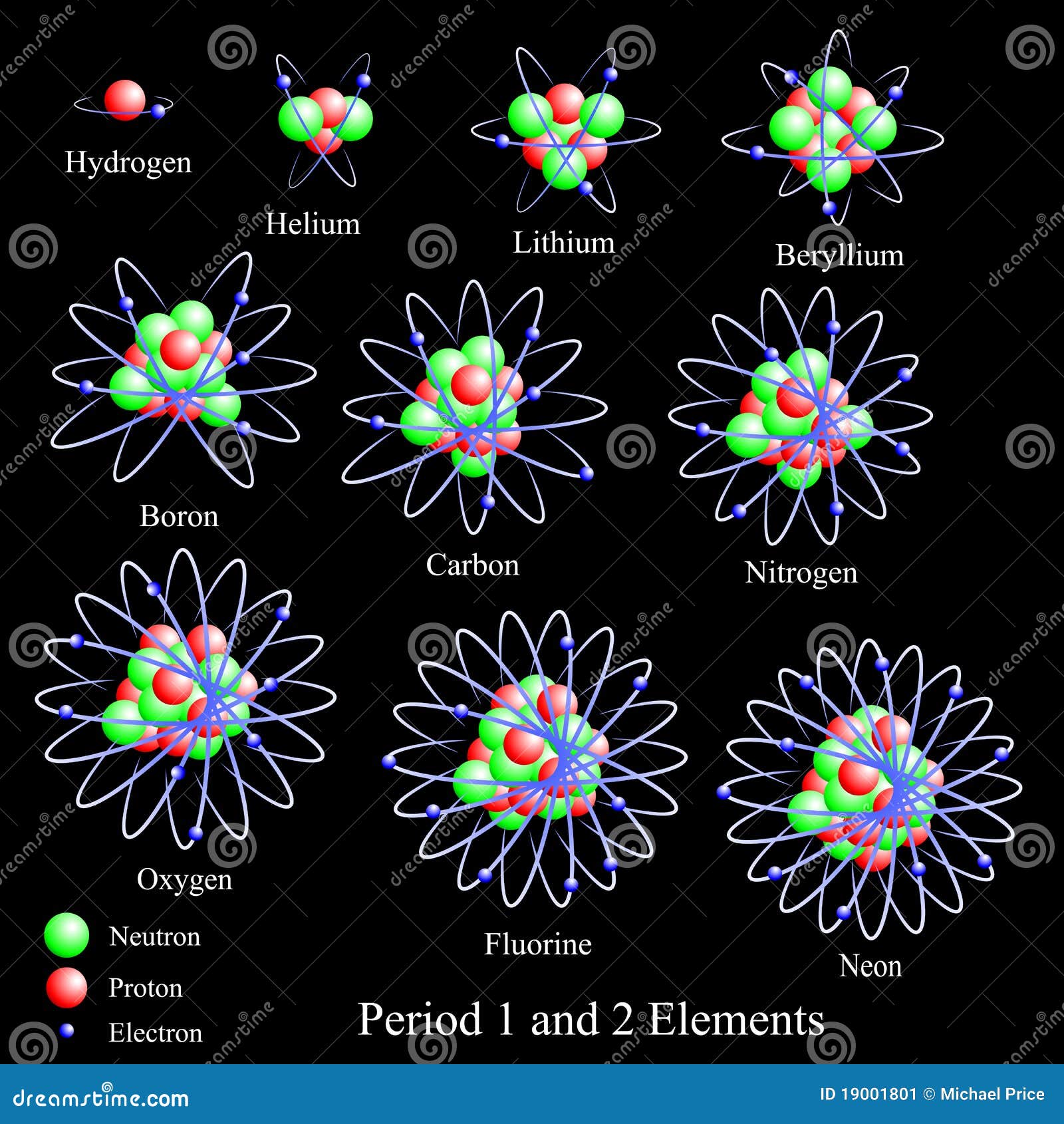 Period One and Two Elements Stock Vector - Illustration of circle ...