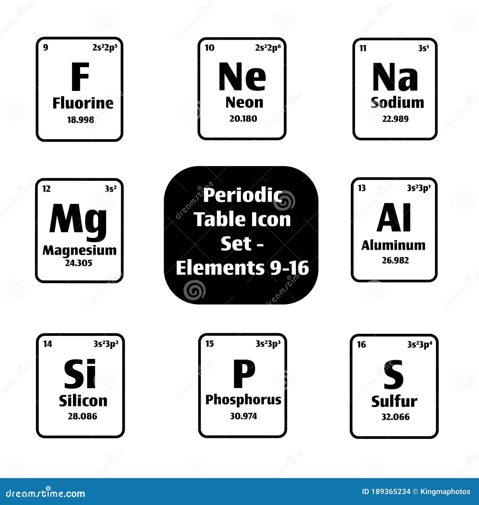 Periodic Table of Elements Icon Button Set in Black and White Elements ...
