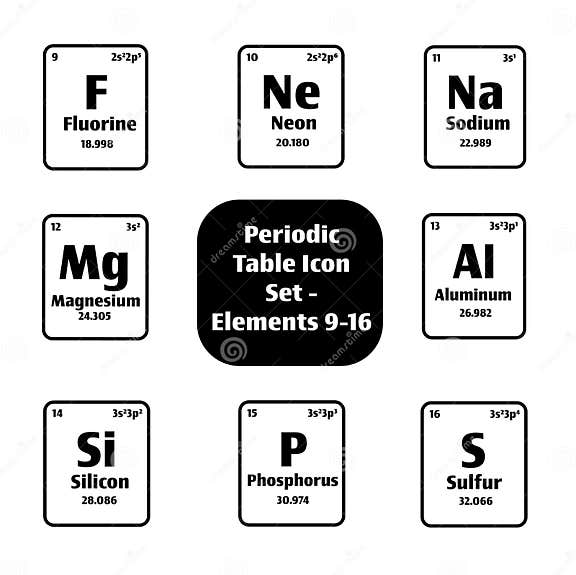 Periodic Table of Elements Icon Button Set in Black and White Elements ...