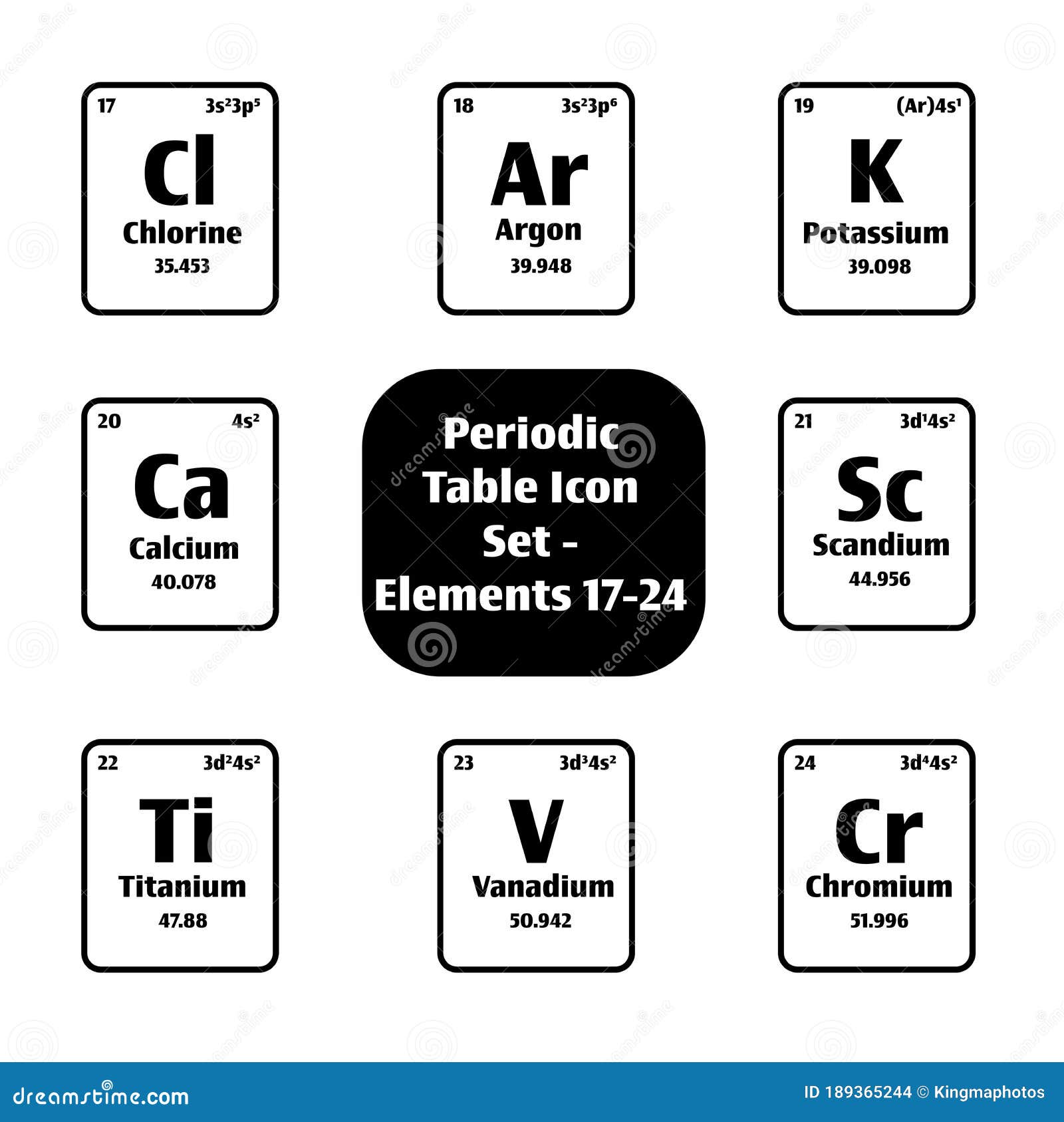 Periodic Table of Elements Icon Button Set in Black and White Elements ...