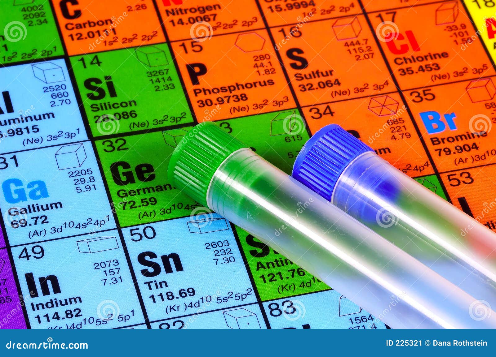 Periodic Table stock image. Image of tubes, chart, periodic - 225321