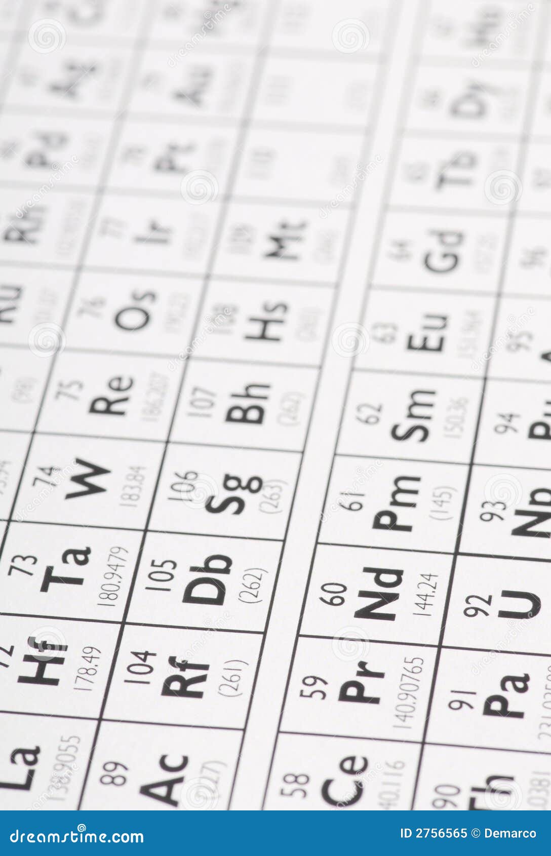 Periodic Table Royalty-Free Stock Photo | CartoonDealer.com #2756565