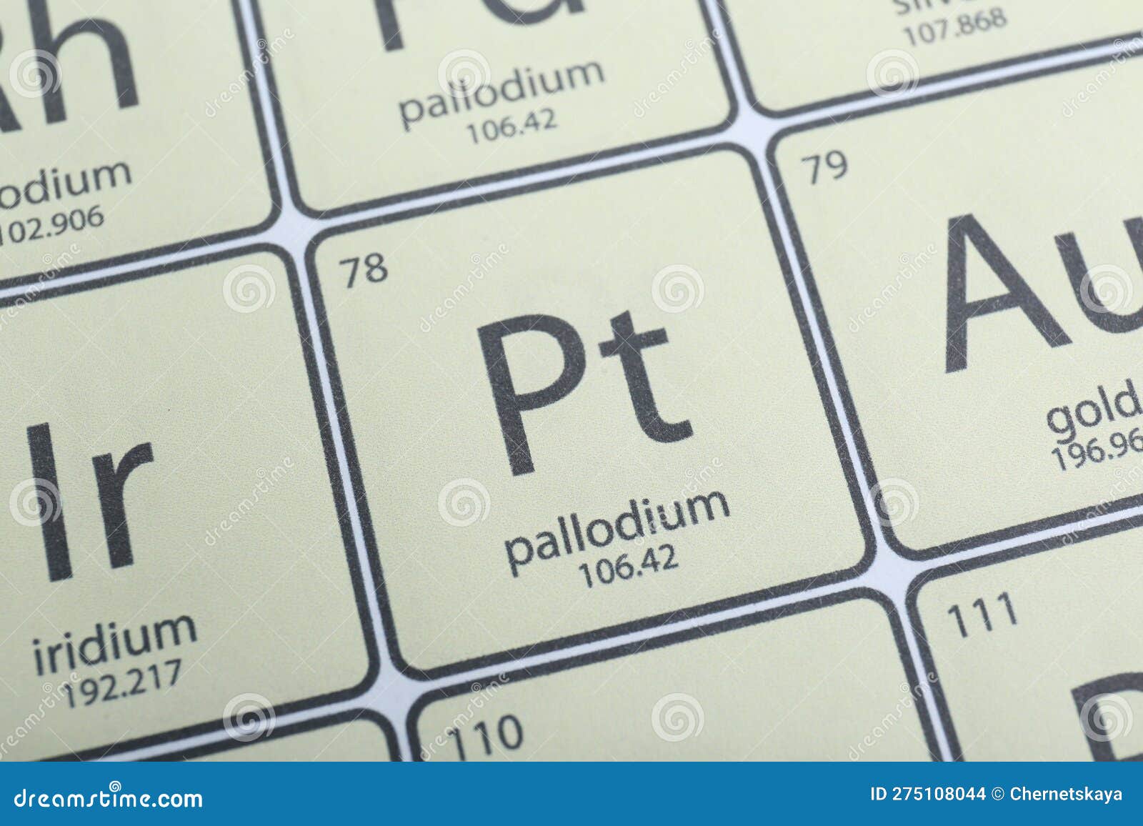 Periodic Table of Chemical Elements, Closeup View Stock Photo - Image ...