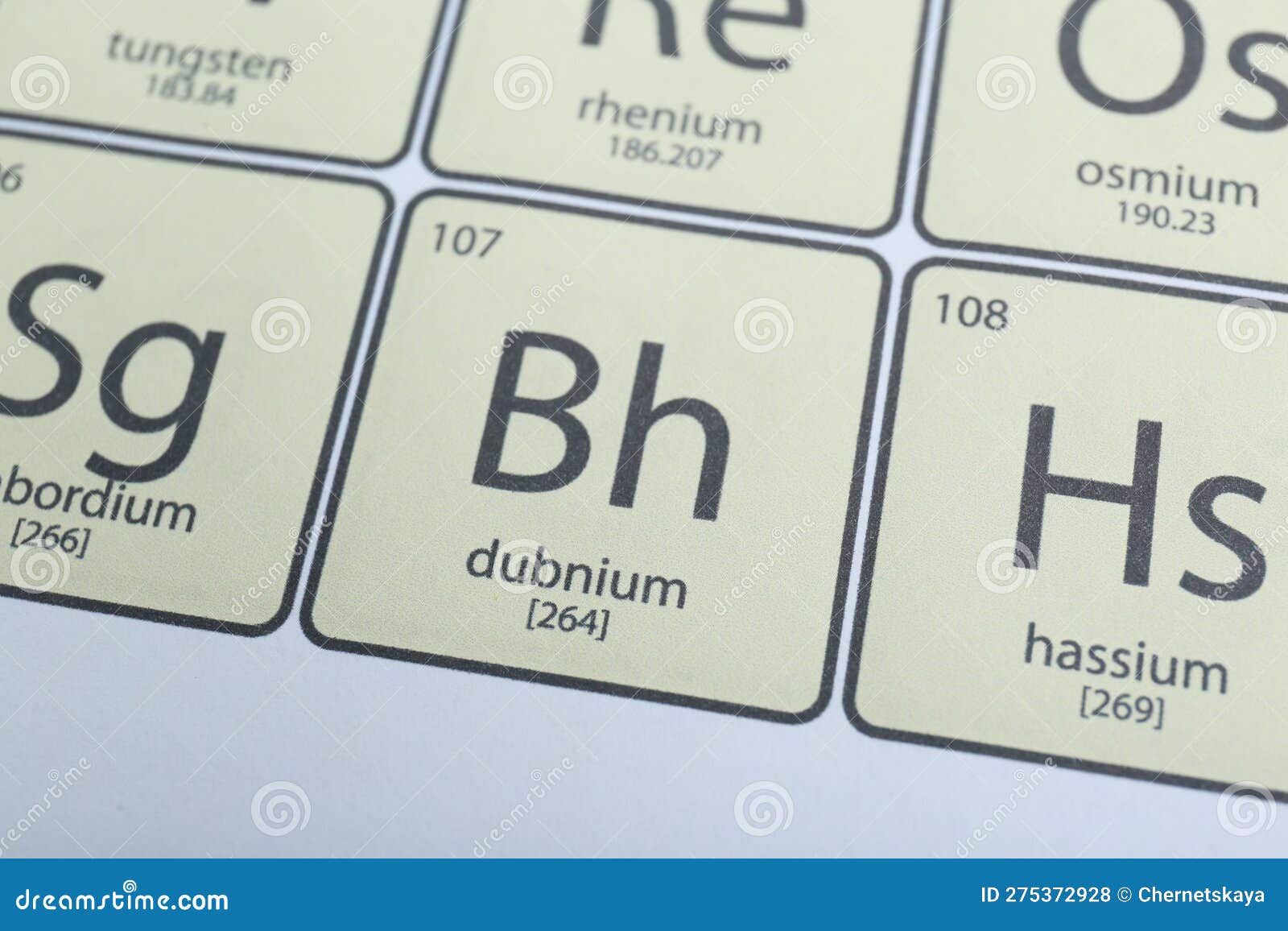 Periodic Table of Chemical Elements, Closeup View Stock Photo - Image ...